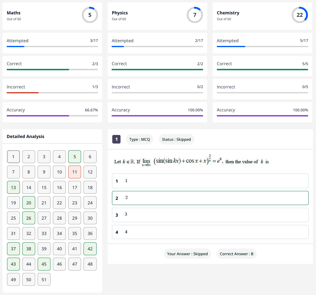 JEE Advanced Marks Calculator – IIT Express